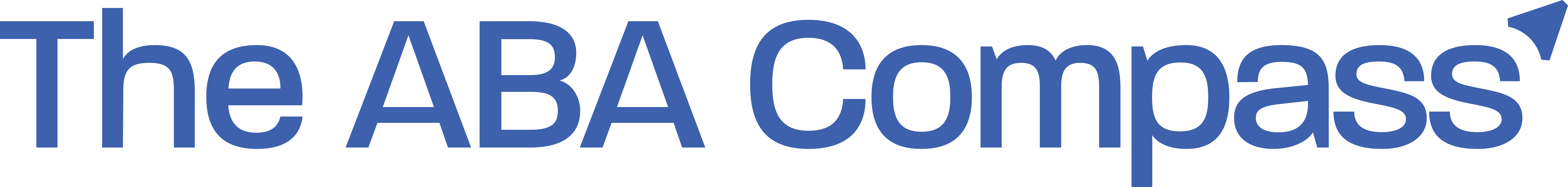 The ABA Compass– ABA Startup Consultants; Operations & Compliance